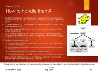 big data messy | PPT