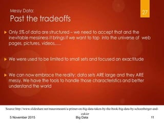 big data messy | PPT