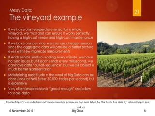big data messy | PPT