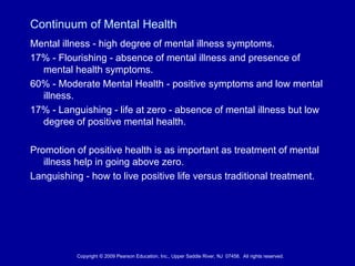 Above Zero it is all about life perspective | PPT