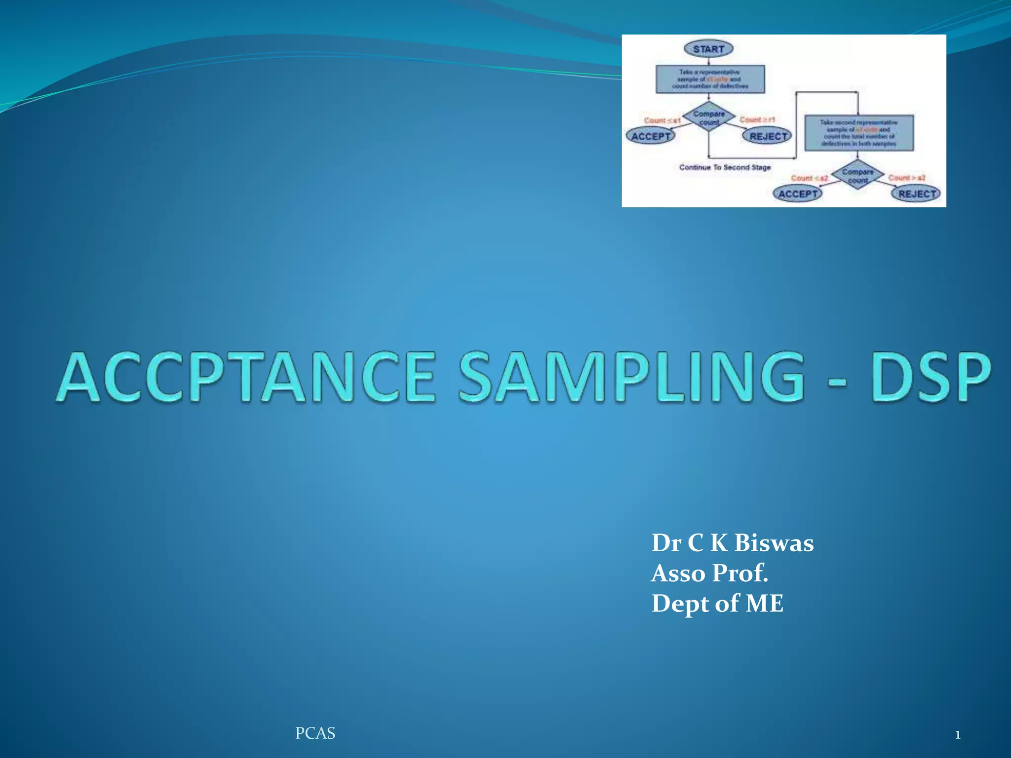 12 Acceptance sampling DSP.ppsx