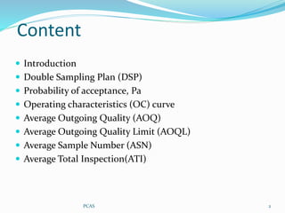 12 Acceptance sampling DSP.ppsx