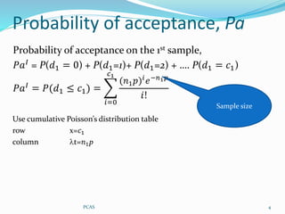 12 Acceptance sampling DSP.ppsx