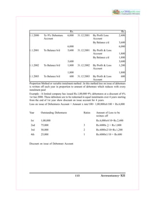 12 accountancy notes_ch08_company_accounts_issue_of_debentures_01 | PDF