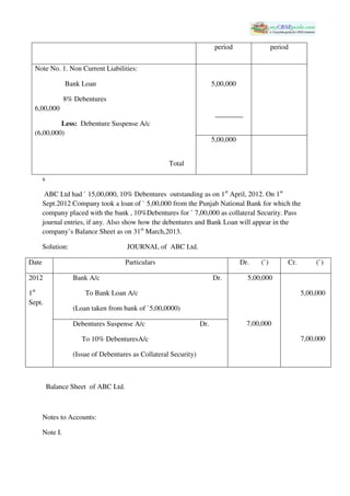 12 accountancy notes_ch08_company_accounts_issue_of_debentures_02 | PDF ...