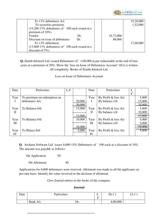 12 accountancy notes_ch08_company_accounts_issue_of_debentures_02 | PDF ...