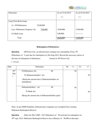 12 accountancy notes_ch09_redemption_of_debentures_02 | PDF