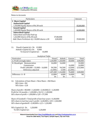 Latest accountancy sample paper 2018(SOLVED) (FULLY UNLOCKED) 12th ...