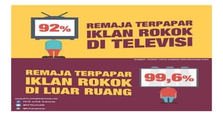 (12) Advokasi Kawasan Tanpa Rokok Good.ppt