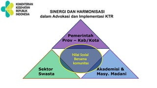 (12) Advokasi Kawasan Tanpa Rokok Good.ppt