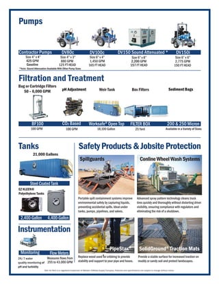 Work sample done by Jeff Kocian - pH adjustment for hydro demolition ...