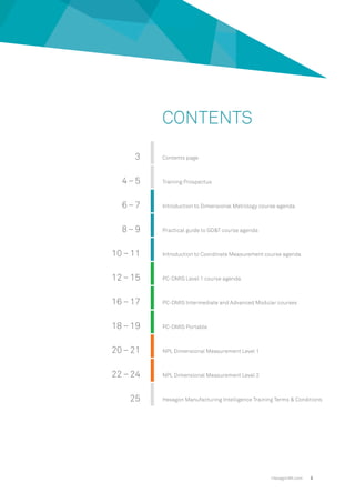 2016 Hexagon Training Prospectus | PDF