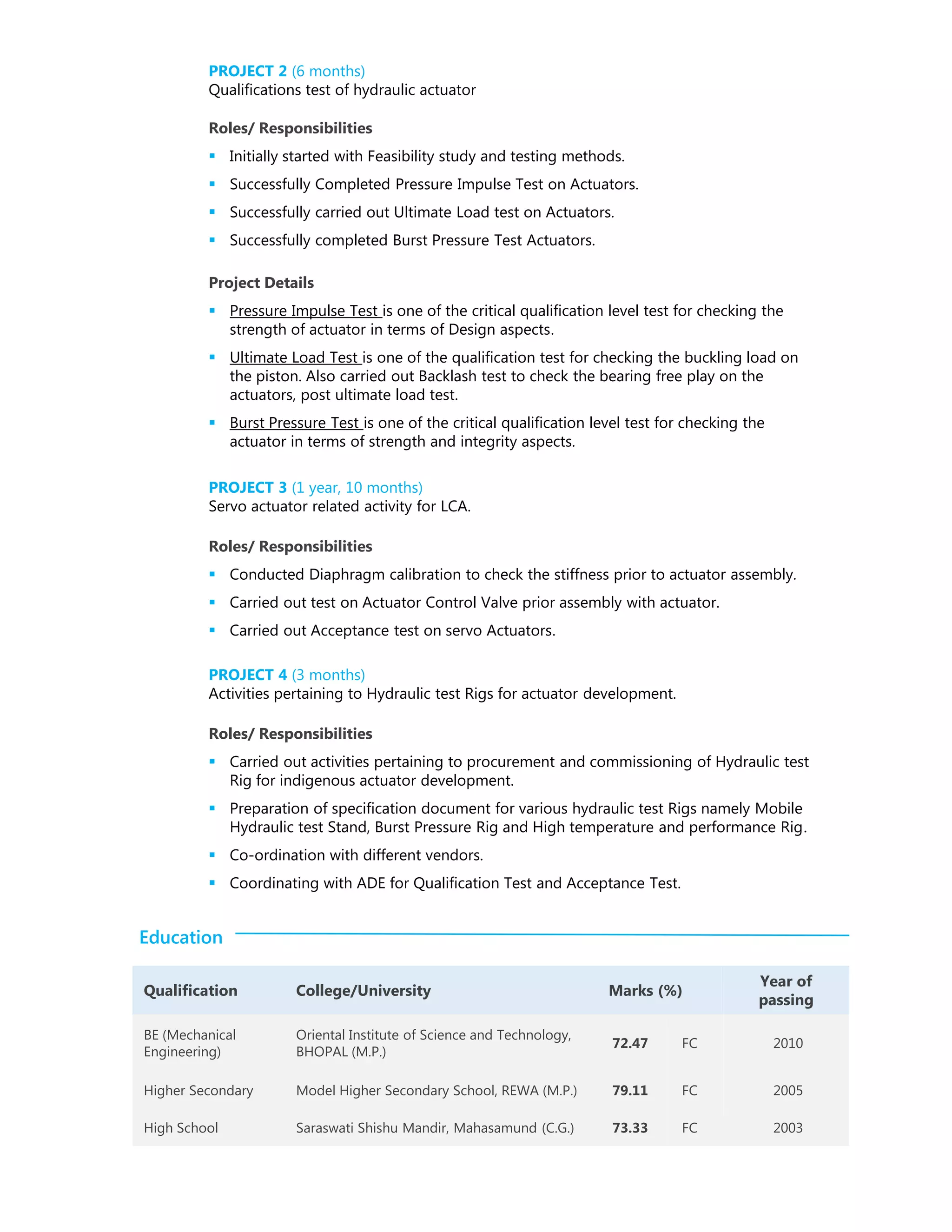 Amit Shukla_Resume_4Page | PDF