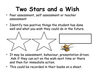 12 afl strategies | PPT