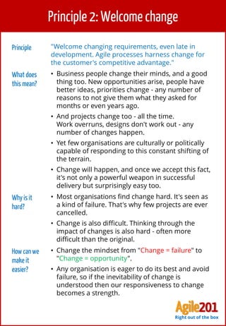 The 12 Agile Principles | PPTX