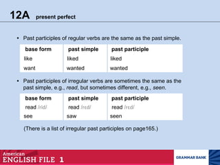12A_nivelbasicoenglishGrammar_Bank_YM.ppt