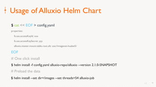 Deep Learning and Gene Computing Acceleration with Alluxio in ...