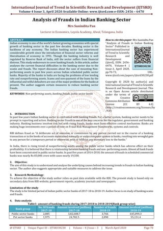 Analysis of Frauds in Indian Banking Sector | PDF | Crime & Harmful ...