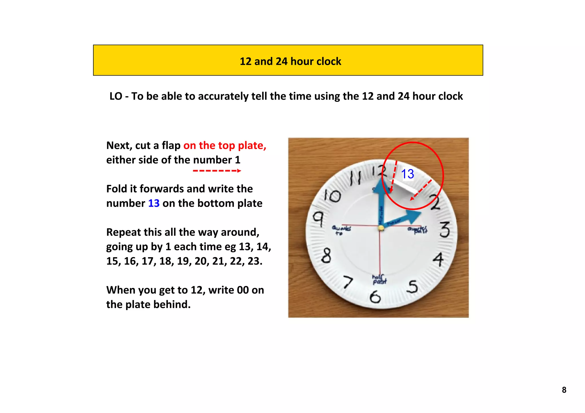 12 and 24 clock plate lesson | PDF