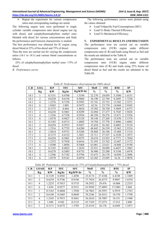 An Experimental Study of Variable Compression Ratio Engine Using Diesel Blend - A Computing ...