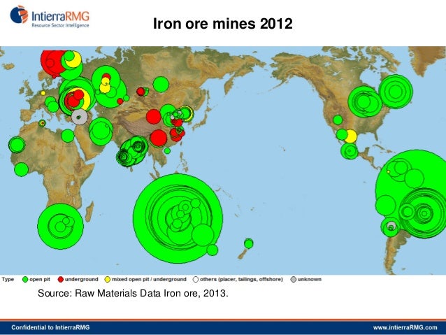 Global iron ore: new import areas and Chinese slowdown?