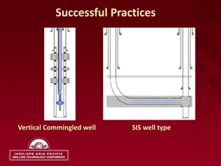 Innovation of Coal Seam Gas Well-Construction Process in Australia: | PPTX