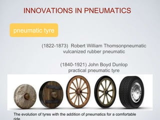 12 a pneumatic systems | PPTX