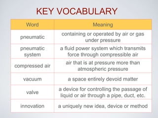 12 a pneumatic systems | PPT | Free Download