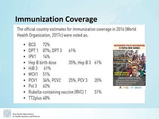 APO Independent State of Papua New Guinea Health System Review (Health ...