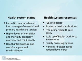 APO Independent State of Papua New Guinea Health System Review (Health ...