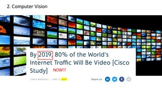 Chapter 12 applications - 1 | PPT