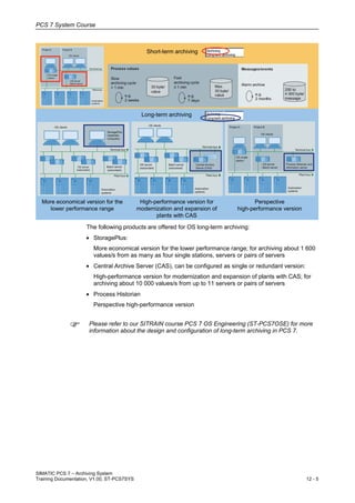 12 archiving system v1.00_en | PDF