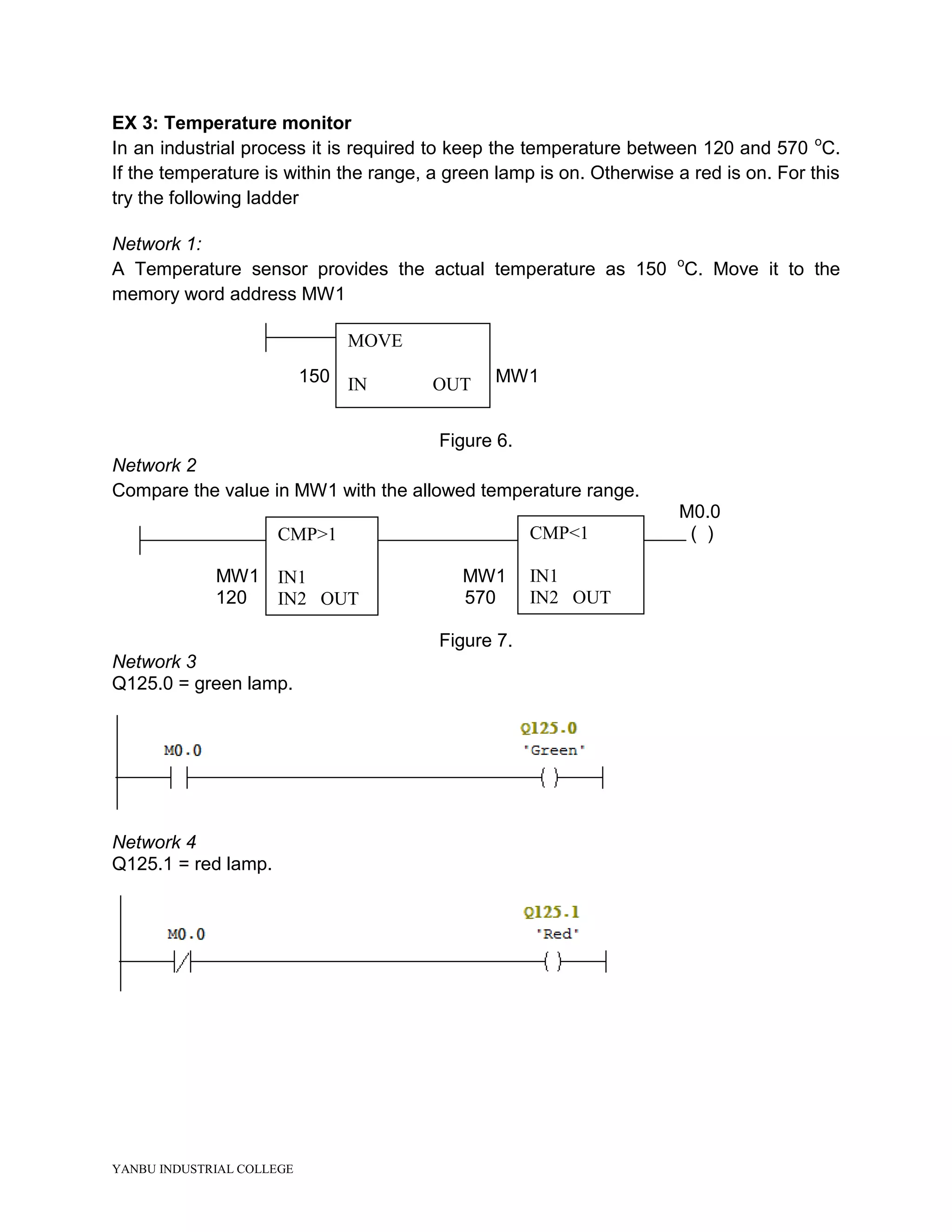 PLC arithmatic functions | PDF