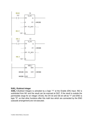 PLC arithmatic functions | PDF