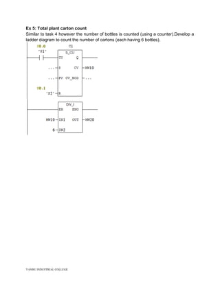 PLC arithmatic functions | PDF