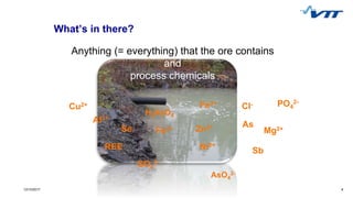 Mining water: pollutant or resource? | PPTX