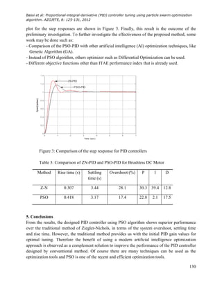12 article azojete vol 8 125 131 | PDF