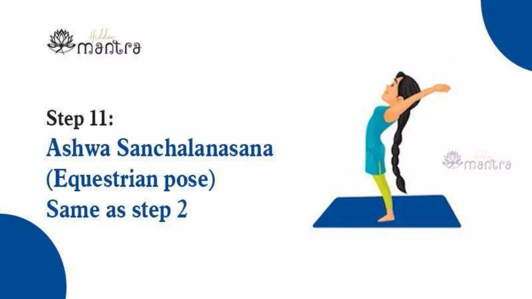 12 Asanas of Surya Namaskar with Images.pptx