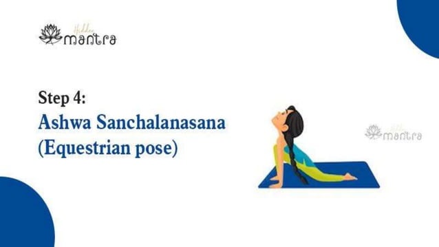 12 Asanas of Surya Namaskar with Images.pptx | Fitness and Exercise | Healthy Living