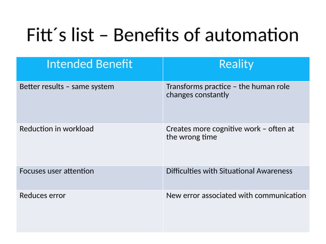 12_AUTOMATION CRMI manual ch 12 2014.pptx
