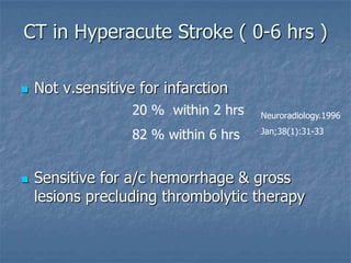 12 b. ct brain | PPT