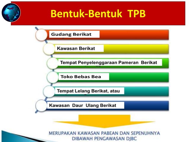 Tempat Penimbunan TPS,, TPP, TPB _ Materi Training "EXPORT IMPORT ...