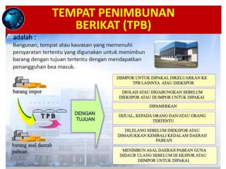 Tempat Penimbunan TPS,, TPP, TPB _ Materi Training "EXPORT IMPORT" | PPTX