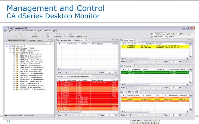 CA Workload Automation for IBM i | PDF | Cloud Computing | Internet