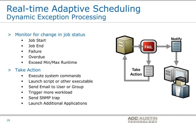 Ca Workload Automation For Ibm I Pdf Cloud Computing Internet