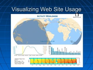 Data Visualizations with D3 | PPT