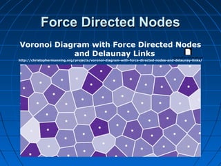 Data Visualizations with D3 | PPT