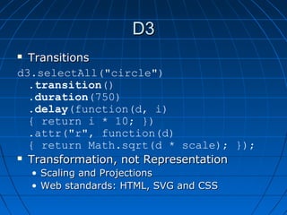 Data Visualizations with D3 | PPT
