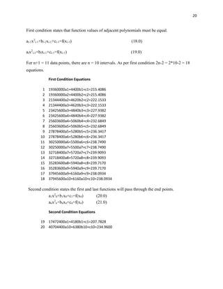 ENGR 205 Project Report Mariraja.P | PDF