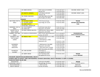 REFFERALS DIRECTORY ROZZ 3 | DOCX